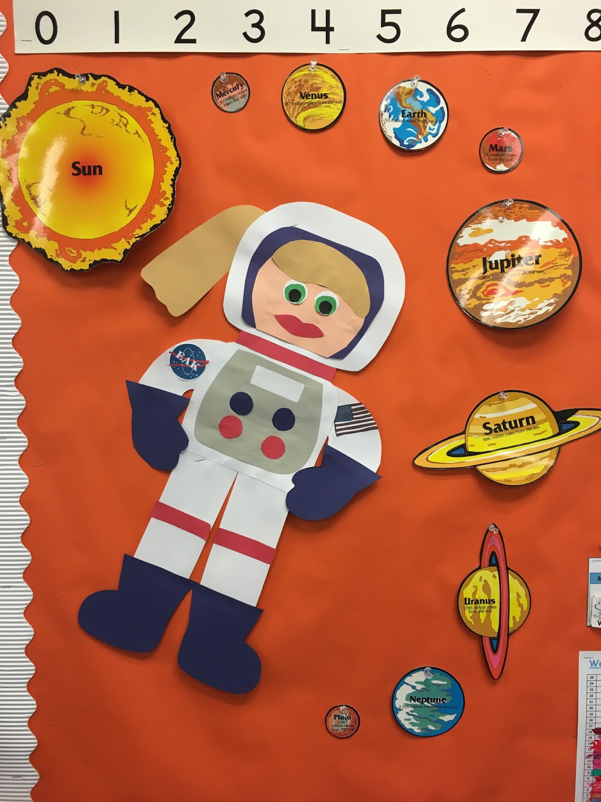 Outer Space Adventures in Kindergarten | KinderIrick