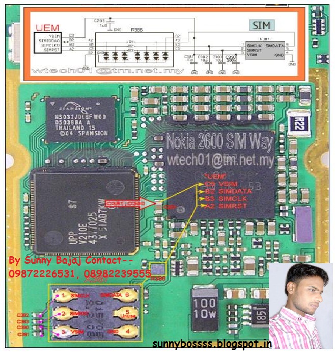 September 2012 | sunnybossss-CNN