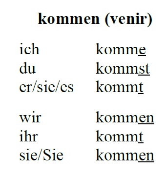 Conjugación de verbos en alemán - Duolingo