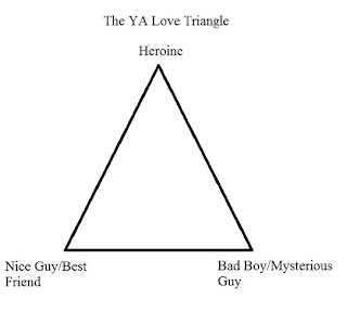 Living for the Books: Thoughts for Thursday: The Love Triangle