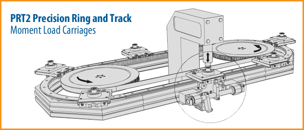 Bishop-Wisecarver, Manufacturer of Linear Slides and Rotary Guides ...