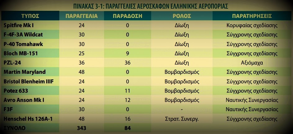 ΙΣΤΟΡΙΑ ΕΛΛΗΝΙΚΗ ΚΑΙ ΠΑΓΚΟΣΜΙΑ : ΕΛΛΗΝΟ-ΙΤΑΛΙΚΟΣ ΠΟΛΕΜΟΣ : Η ΕΛΛΗΝΙΚΗ ...