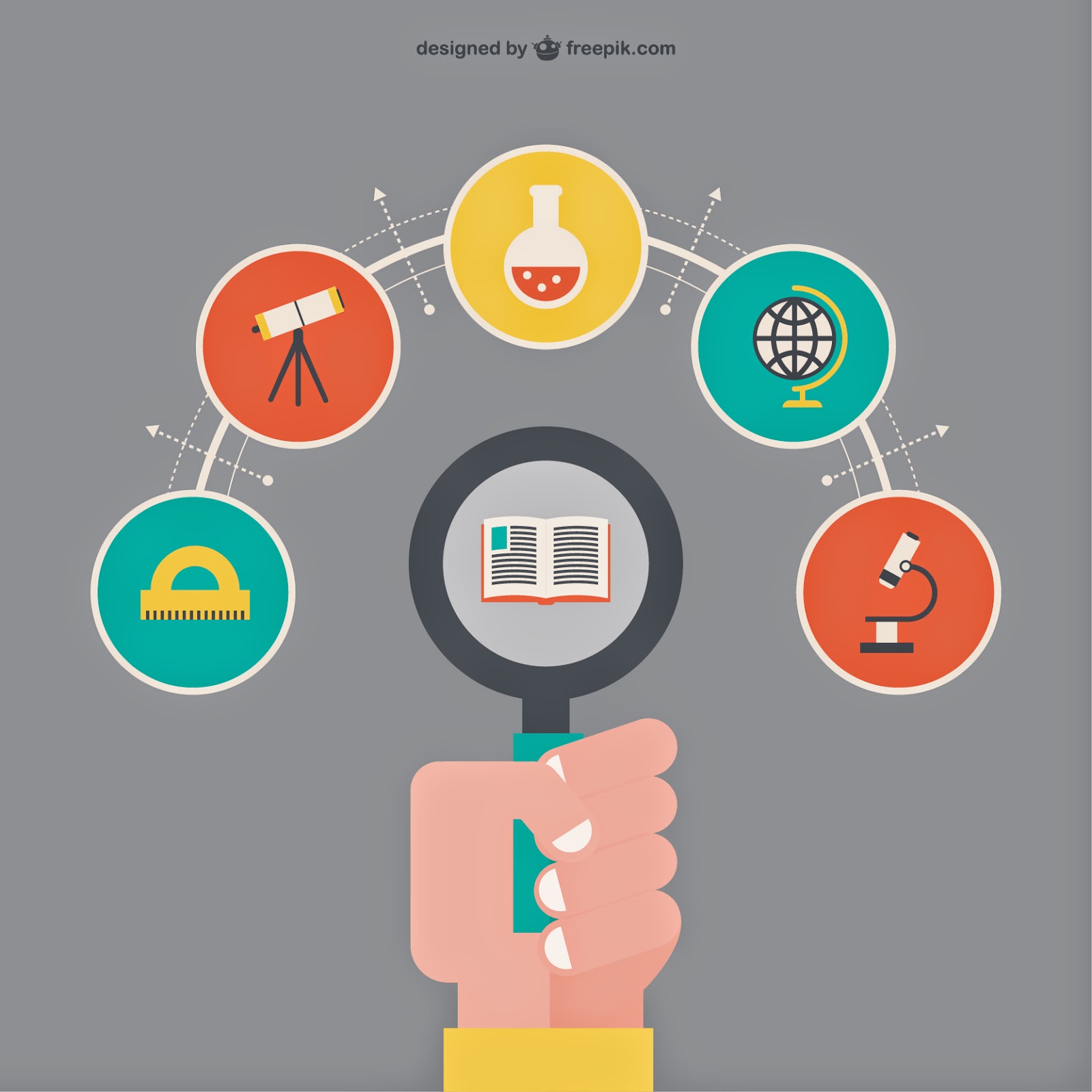 Las Ciencias Naturales no sólo se enseñan con los libros: TRABAJO DE ...