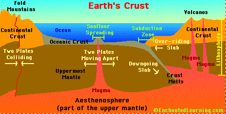 NephiCode: Three Very Important Questions – Part II – What Did the ...