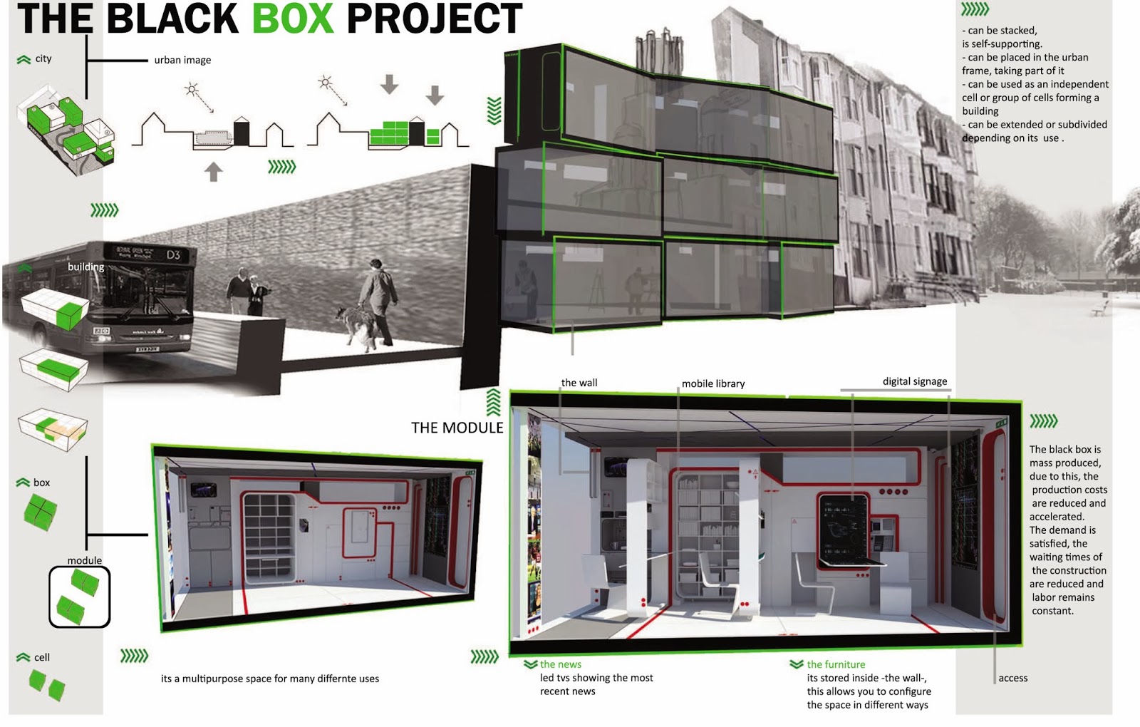 El Plan Z Arquitectura: The Black Box Project, Módulo de oficinas, El ...