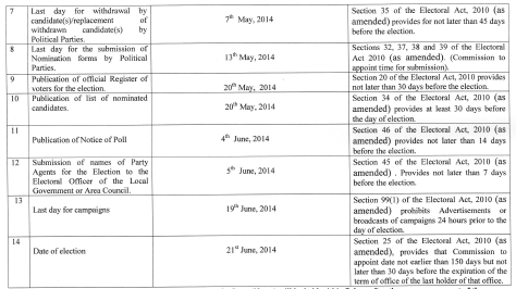 Cgt: INEC Releases 2015 General Elections Time Table