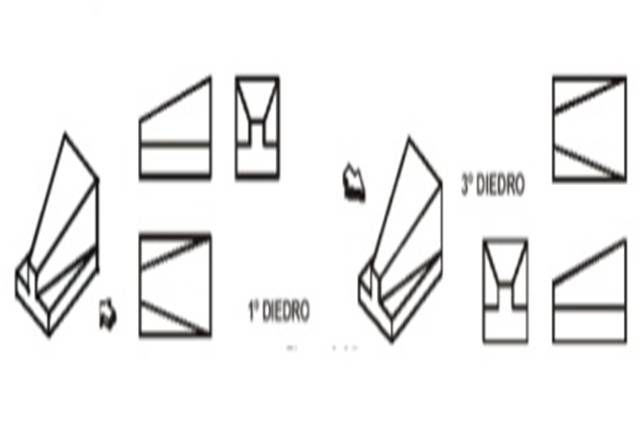 NORMAS BÁSICAS DE PROJETOS: NBR 10067.P1 - Princípios Gerais - Rebatimentos