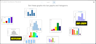 Engaging Math: Introducing Histograms