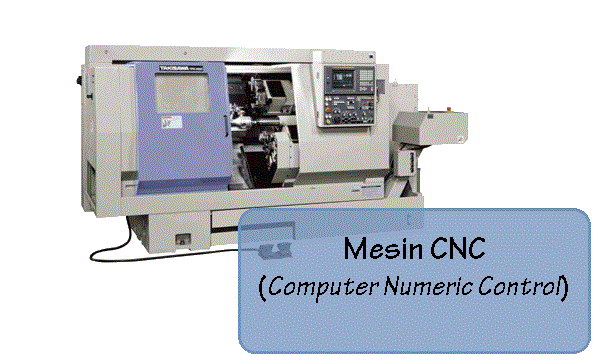 Mesin CNC Computer Numeric Control
