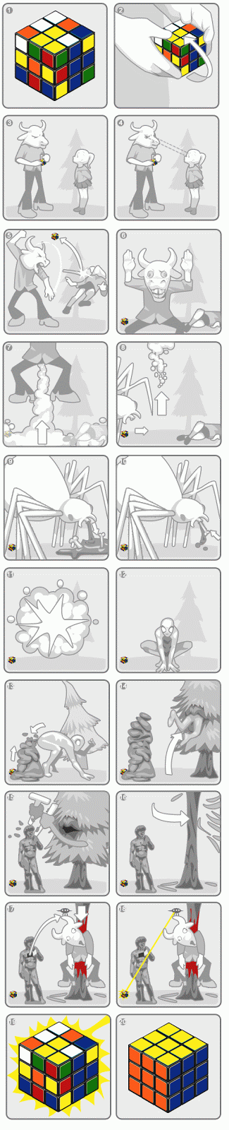 Help for a School Project. (About the Cube) : r/Cubers