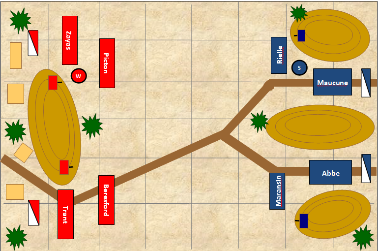 Jay's Wargaming Madness: Scenario: Battle at Roncevaux Pass – July 25th ...