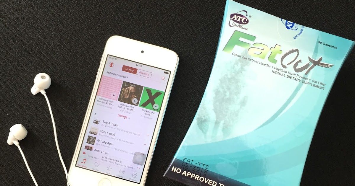 What should you know about FatOut?