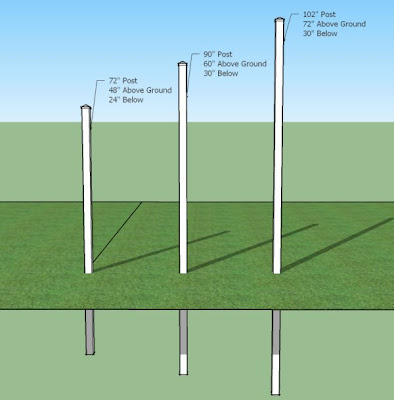 The Fence Line: July 2011