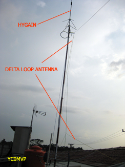 DELTA LOOP 7 MHz Homebrew