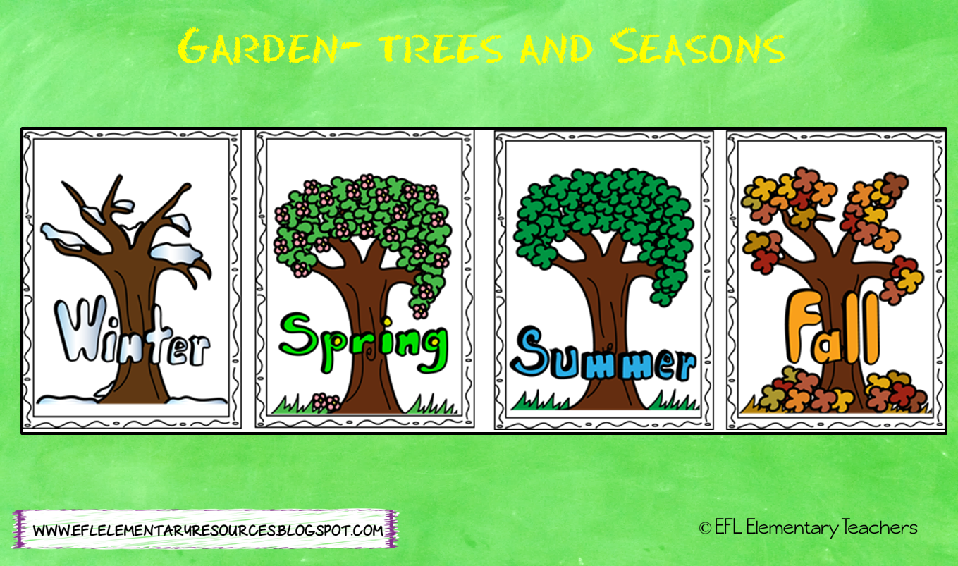 EFL Elementary Teachers: Nature or Garden Theme for Elementary ELL