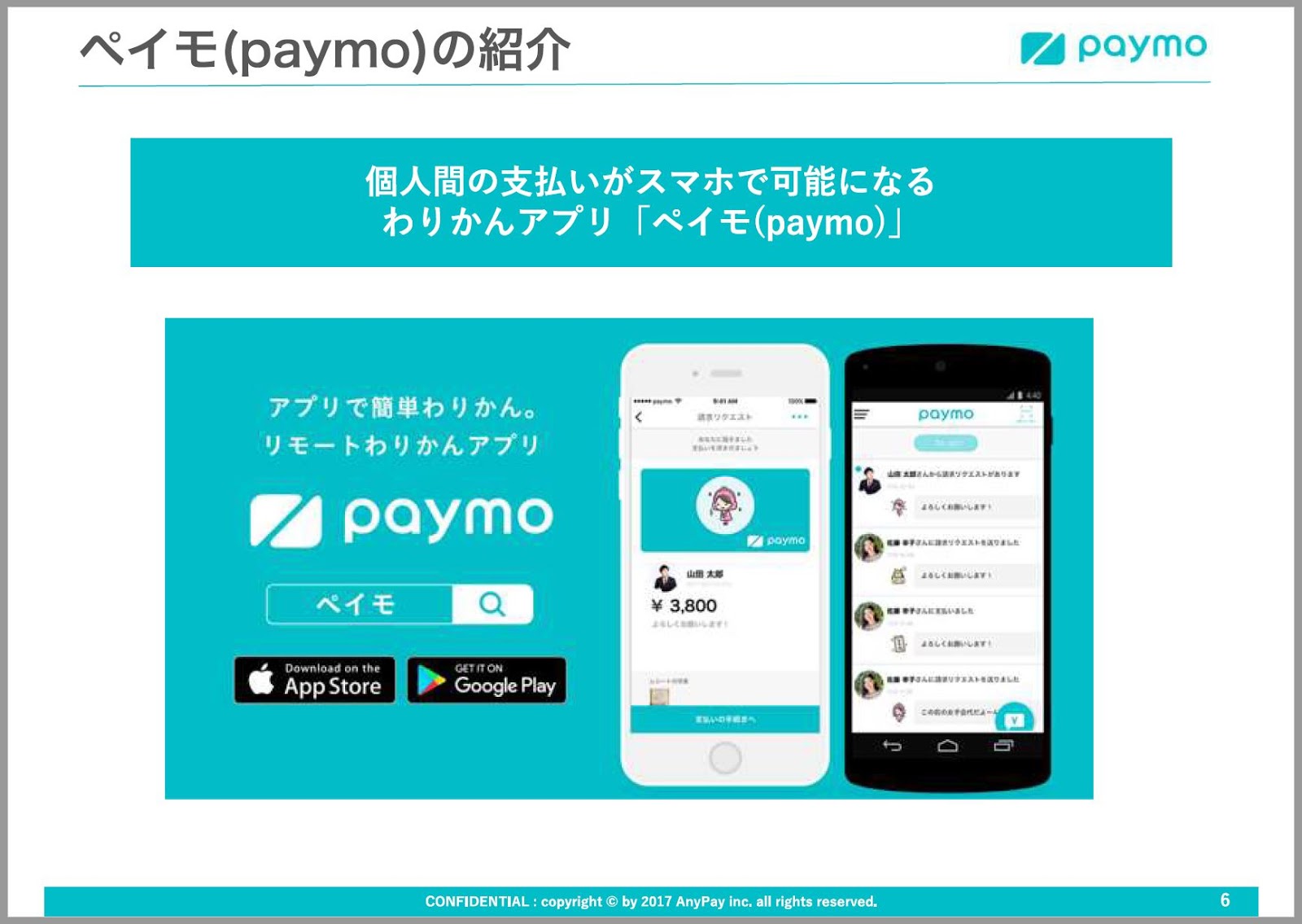 割り勘をアプリでスマートに！Paymo（ペイモ）は簡単登録、幹事もラクラクでお得な情報も