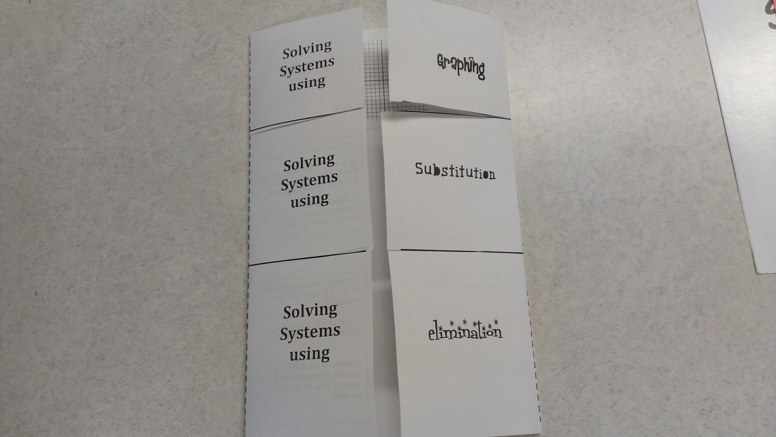 My Web 2.0 Journey: Solving Systems Foldable