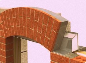 CIVIL-O-PEDIA: Lintels-Definition & Types