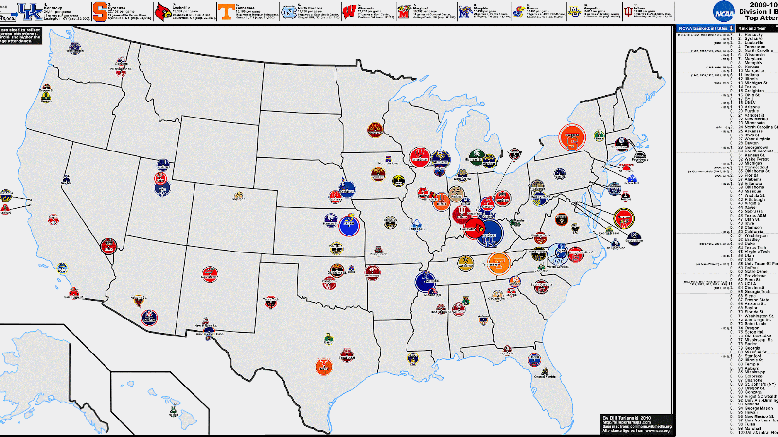 NCAA Division I Men's Basketball Tournament - Basketball Choices