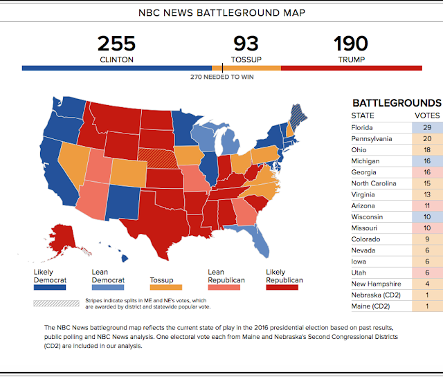 jobsanger: Current Electoral Vote Projection By NBC News