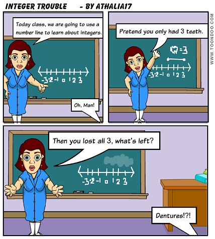 Please, Not Math!: Applicable Integers