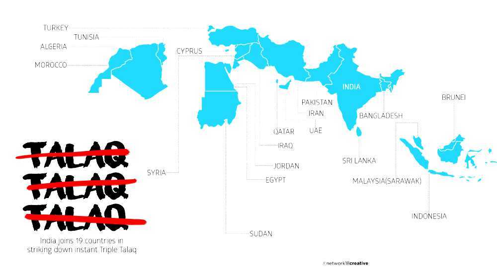 Divorce law by country