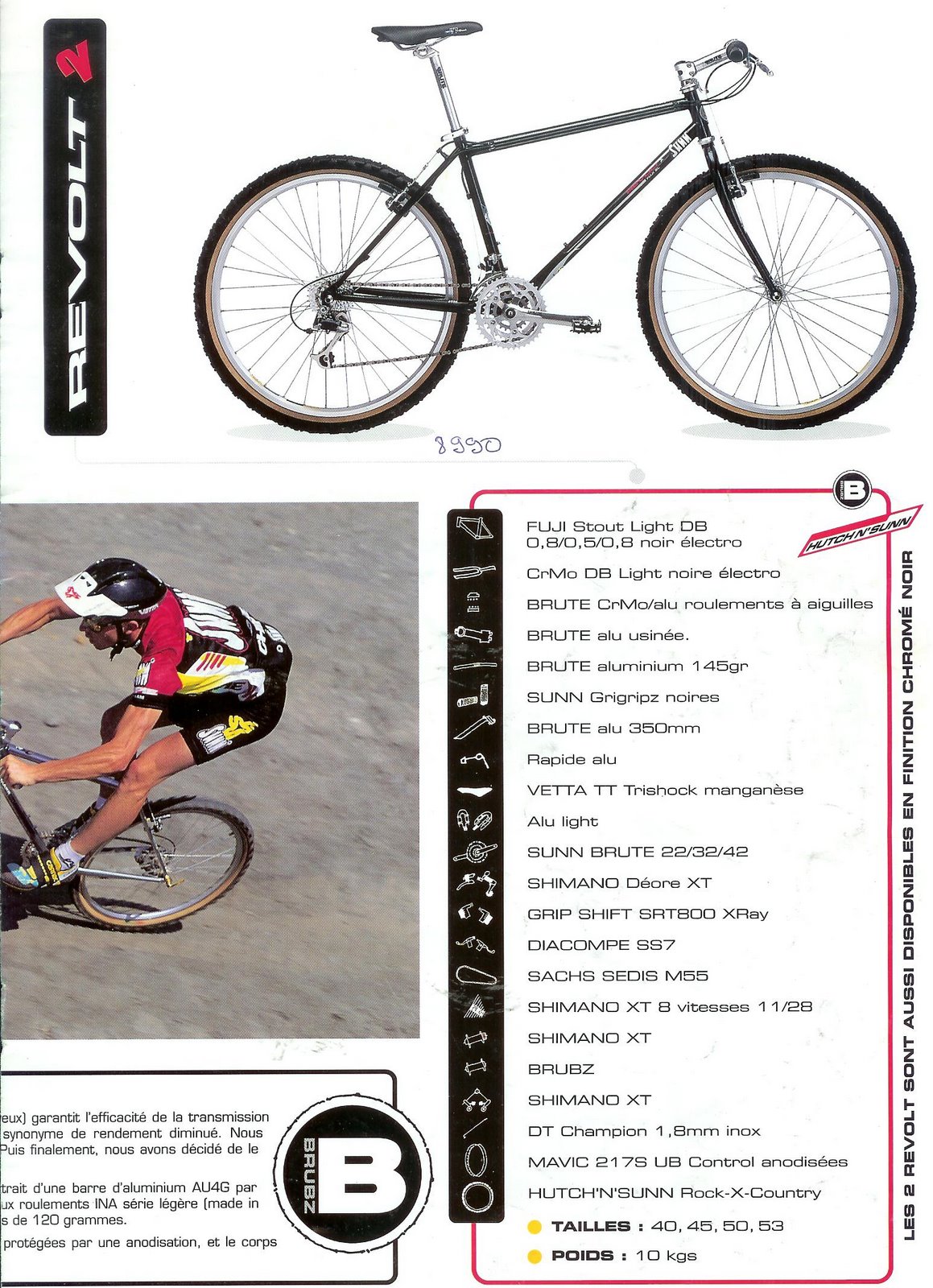 CATALOGUES SUNN: SUNN 1995