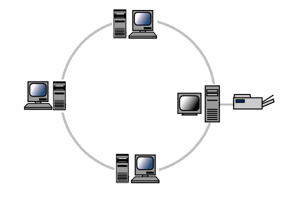 Teoria General De Sistemas: Topologia o Matemática Relacional