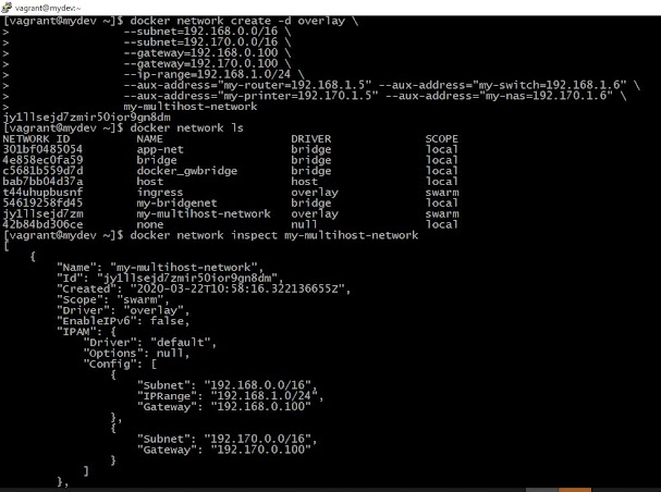 DevOps Hunter: Docker Networking