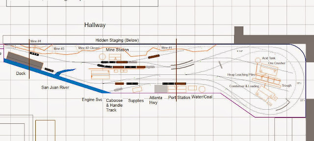 The Model Railroader's Notebook: The Navajo Mining Railway in On30