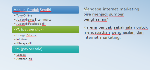 Pemanfaatan Internet Marketing untuk menjadi seorang technopreneurship - NYOK NGODING