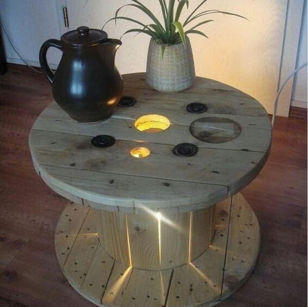Wonderful things you can do with recycled cable reels - Diy Fun World