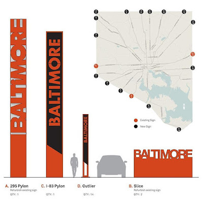 Community Architect Daily: Baltimore's new gateway signs