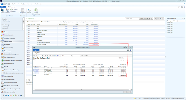 Dynamics AX Tips: AX 2012 | Process Opening Balances Part 1
