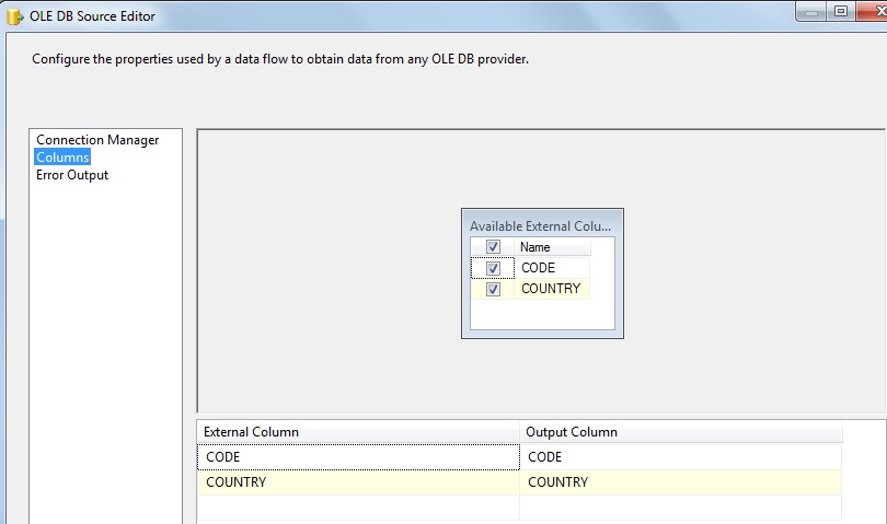 Ssis Ole Db Command Output From Stored Procedure Misbah