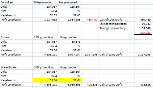 C570: Culinarian Cookware case