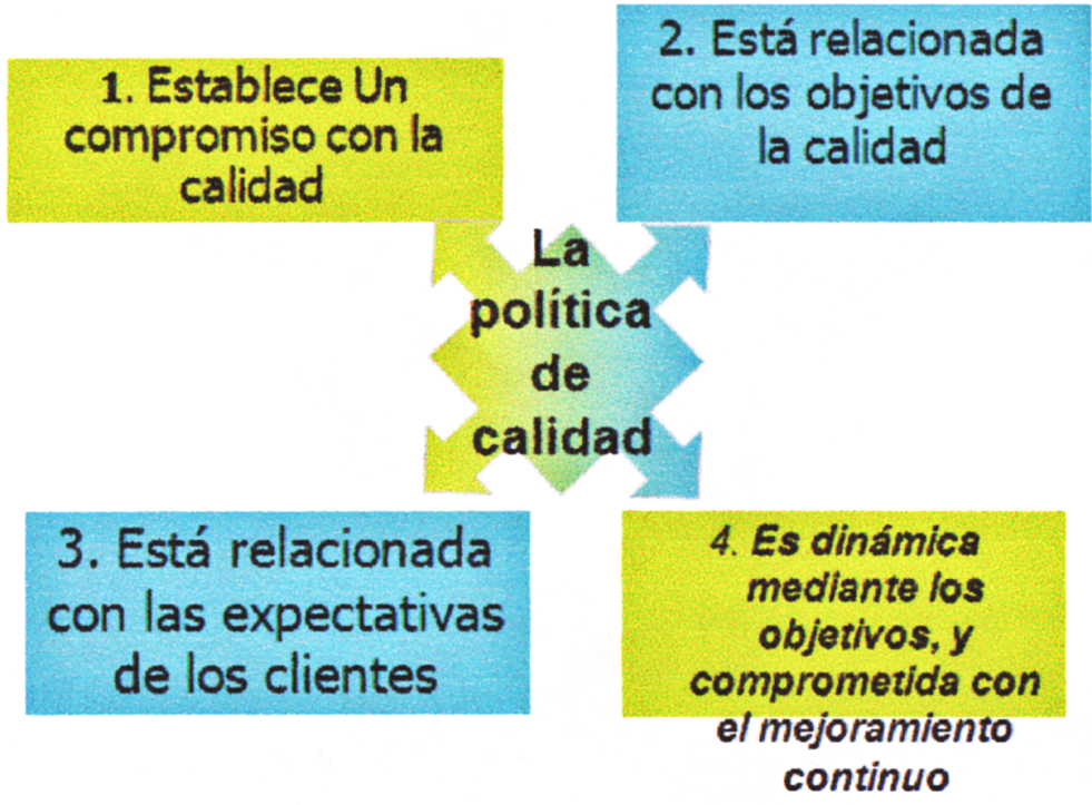 Gerney Ríos González: GEOLOGÍSTICA