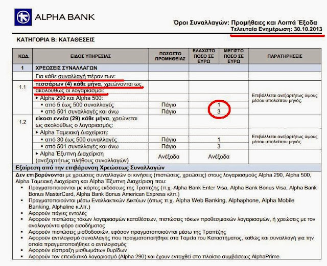 ΧΡΕΩΣΕΙΣ ΣΤΟΥΣ ΛΟΓΑΡΙΑΣΜΟΥΣ ΤΩΝ ΠΡΑΚΤΟΡΕΙΩΝ ~ ΠΡΑΚΤΟΡΕΙΟ ΤΥΧΕΡΩΝ ΠΑΙΧΝΙΔΙΩΝ