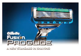 Brand Positioning : Brand Positioning of Gillette