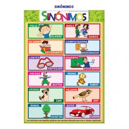 El rincón de la profe Irene: JUEGO DE SINÓNIMOS
