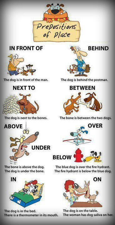 Let's play: Visual Vocabulary Prepositions