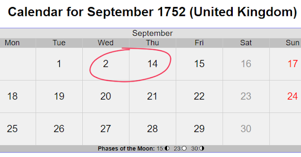 Why Britain Lost 11 Days in September 1752 | Amusing Planet