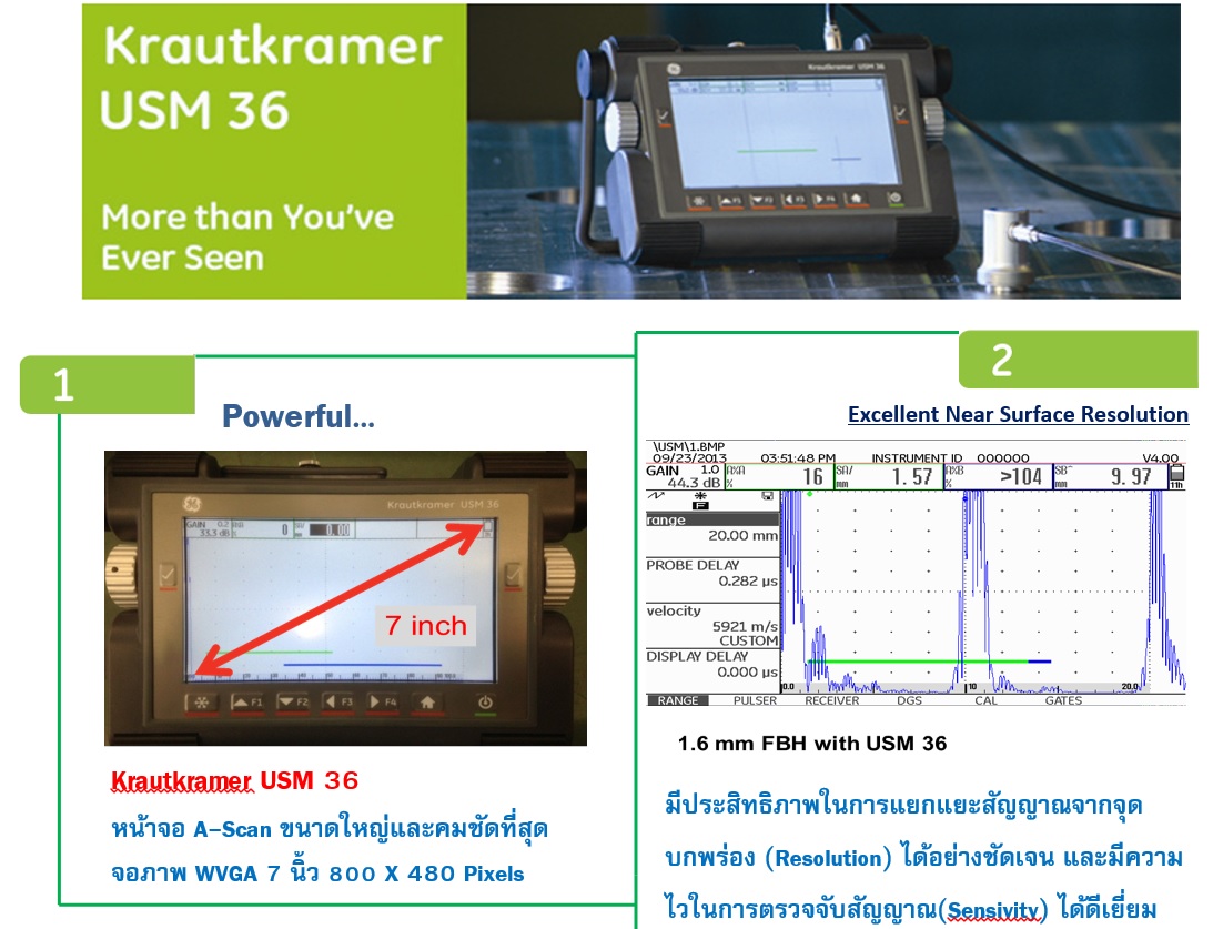 Ultrasonic Flaw Detector USM 36