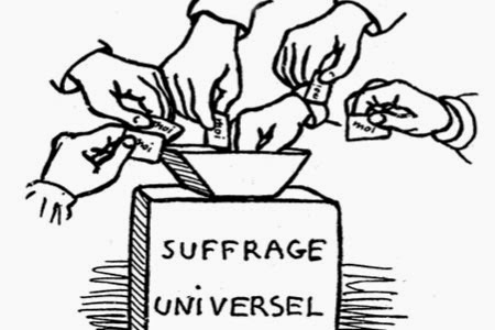 La Democracia en la Historia: Sufragio