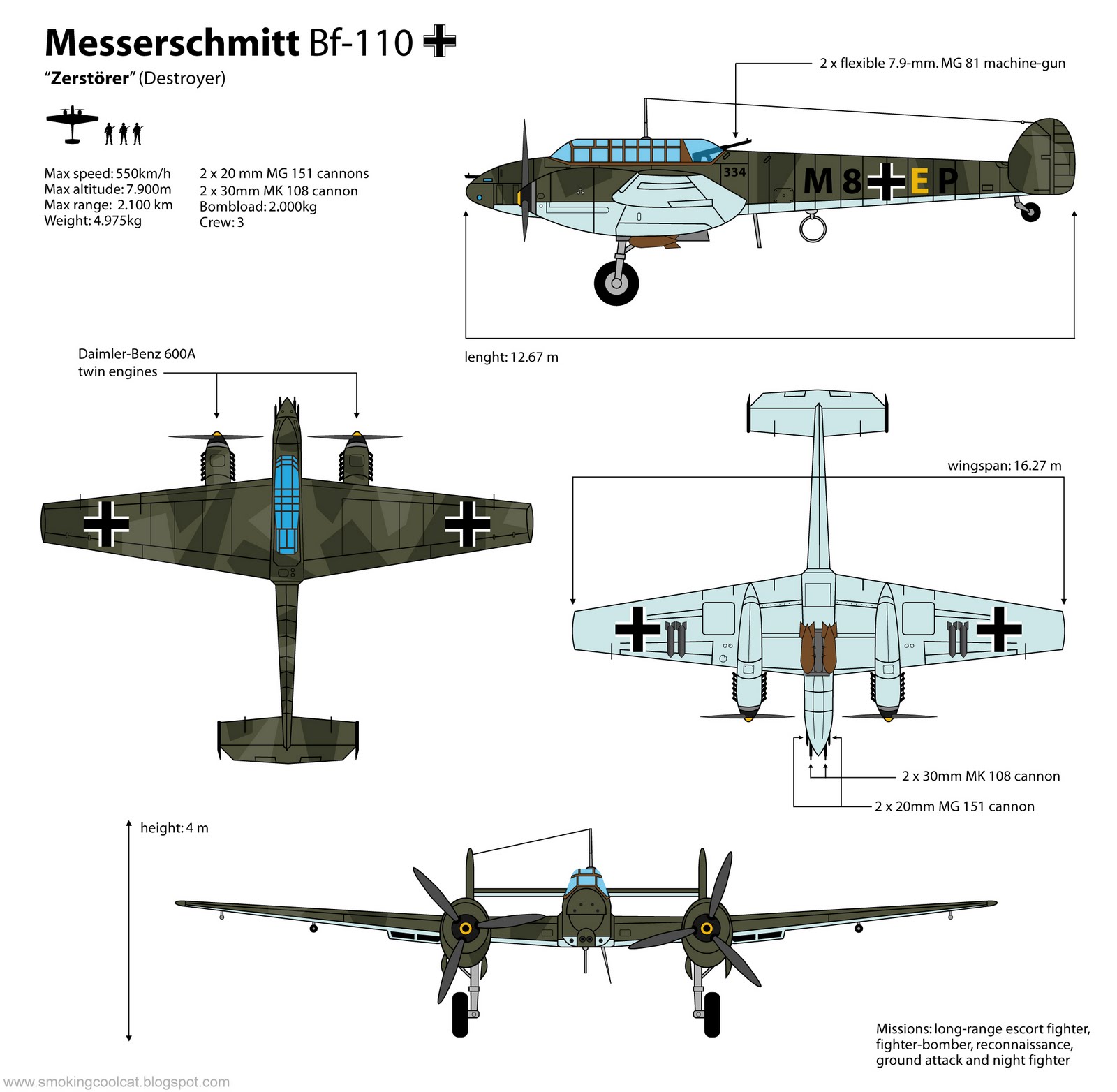 SCC Stuff: Blueprint: Messerschmitt BF 110
