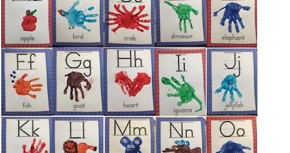 Ms. Moran's Kindergarten: Classroom Handprint Alphabet
