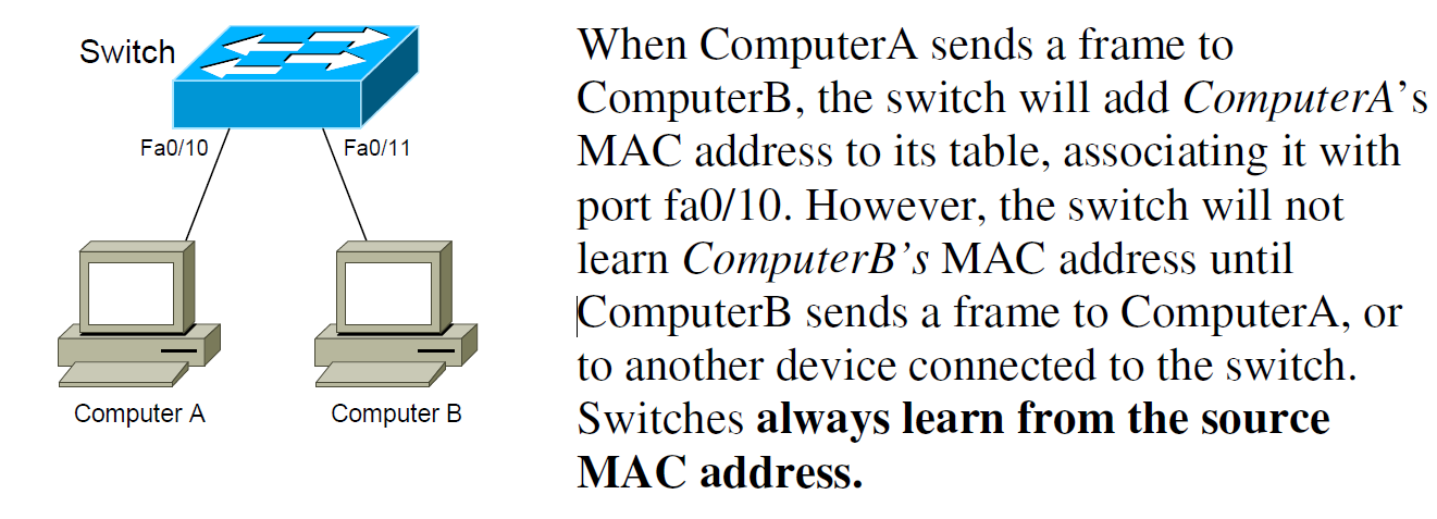 Networking And Scripting : September 2016