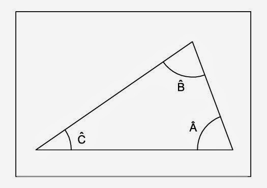 Clasificación de los triángulos según sus ángulos ~ Mates4al