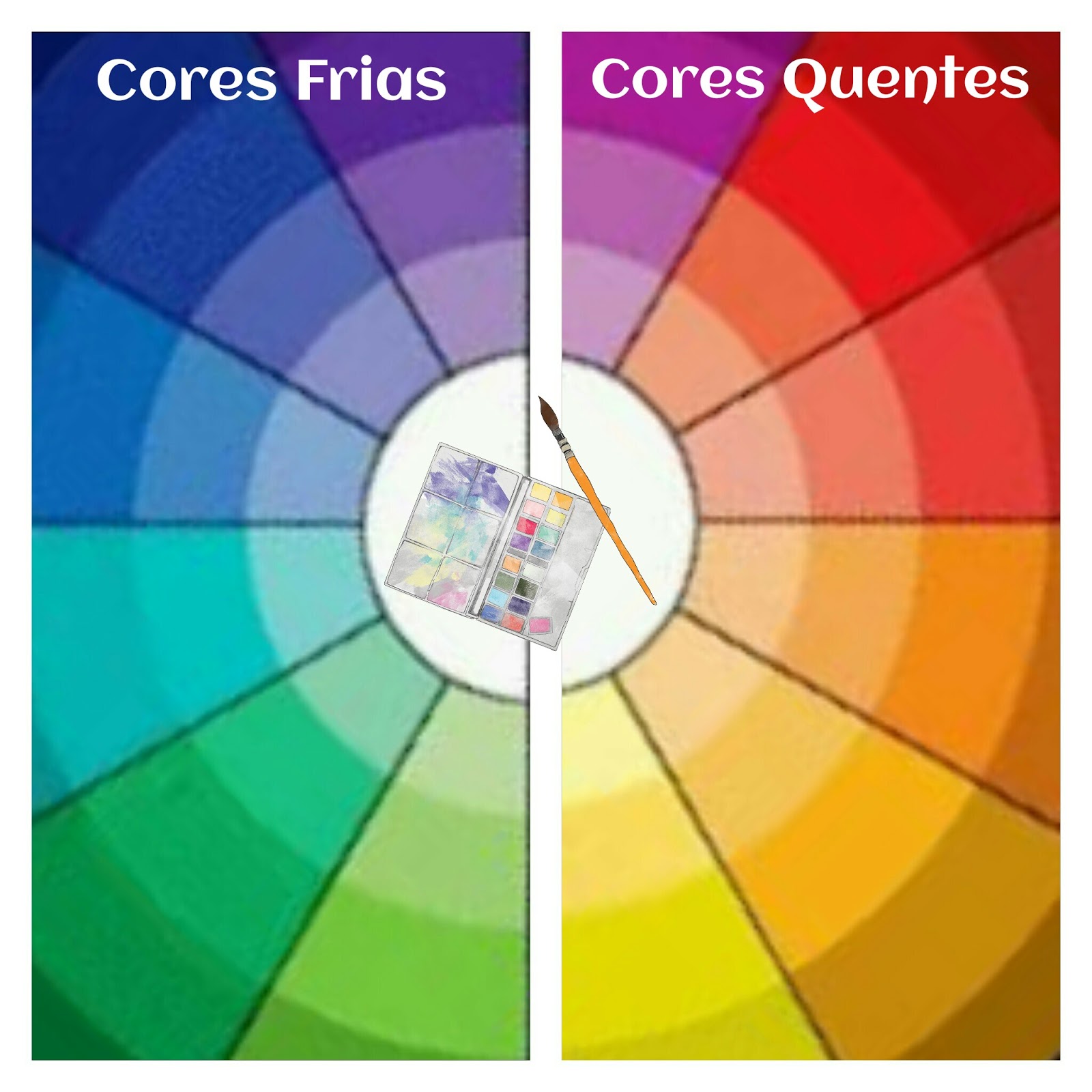 Talita Fabulous Style : Análise Cromática da pele: quente, fria ou neutra?