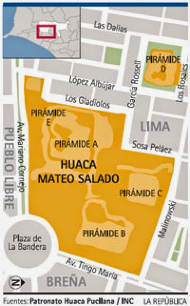 HUACA MATEO SALADO, DESCUBRIENDO OTRA HUACA LIMEÑA - Blog Turismo Inca
